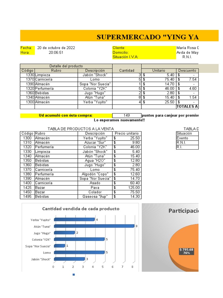 TP5-Excel-Oblig-Nivel II-Ver18-2 | PDF | Coche | Vehículo de motor