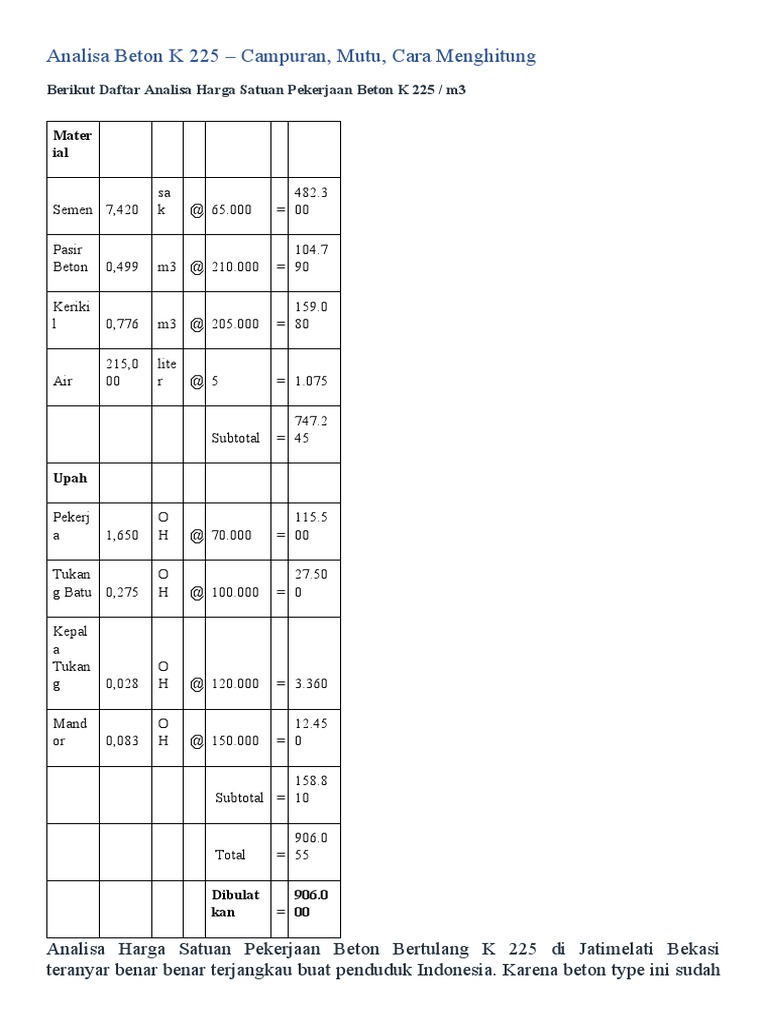 Analisa Beton K 225 | PDF