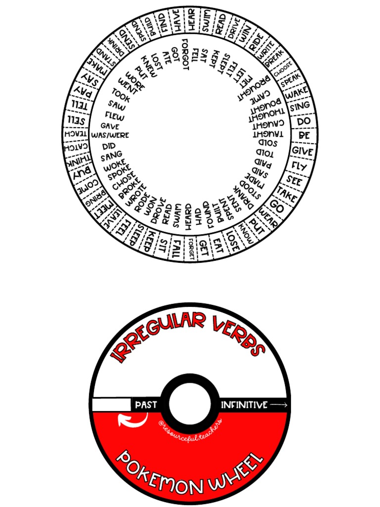 Irregular Verbs Wheel | PDF | Linguistic Morphology | Linguistics