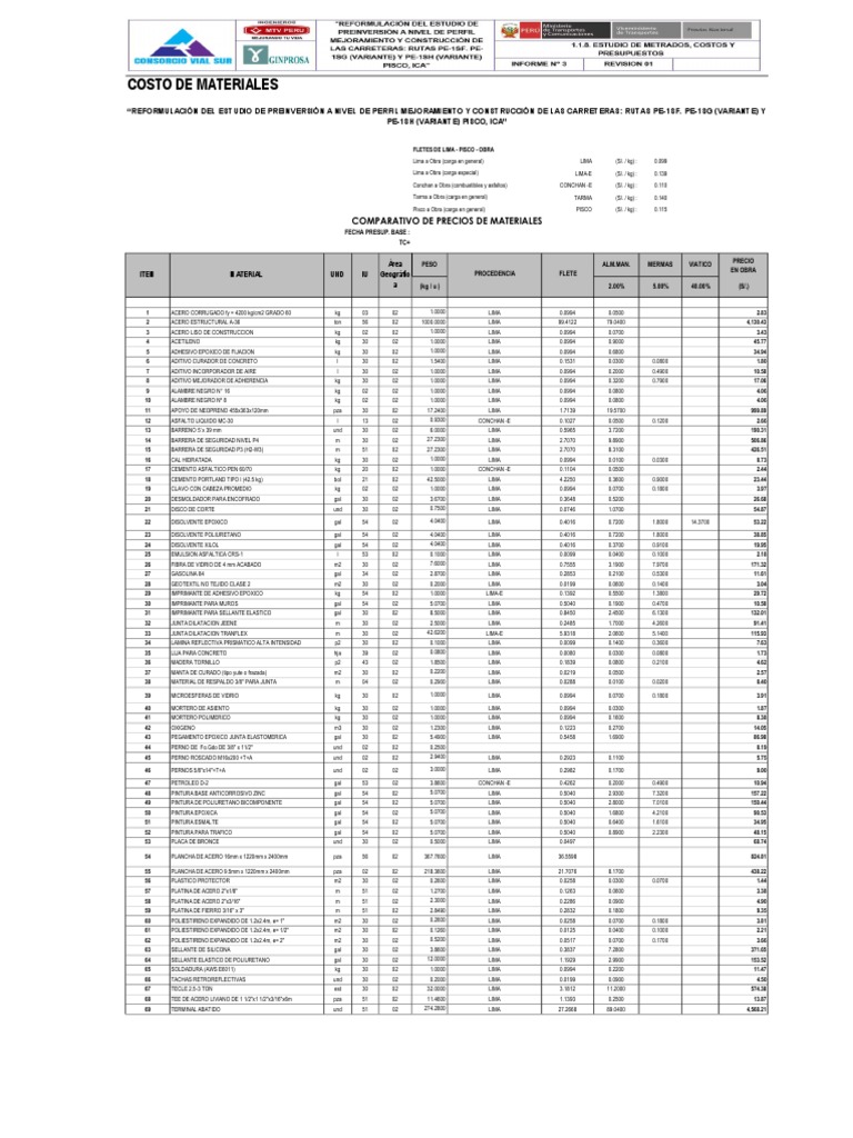 03 Costo de Materiales - PISCO | PDF | Procesos industriales | Construyendo tecnología