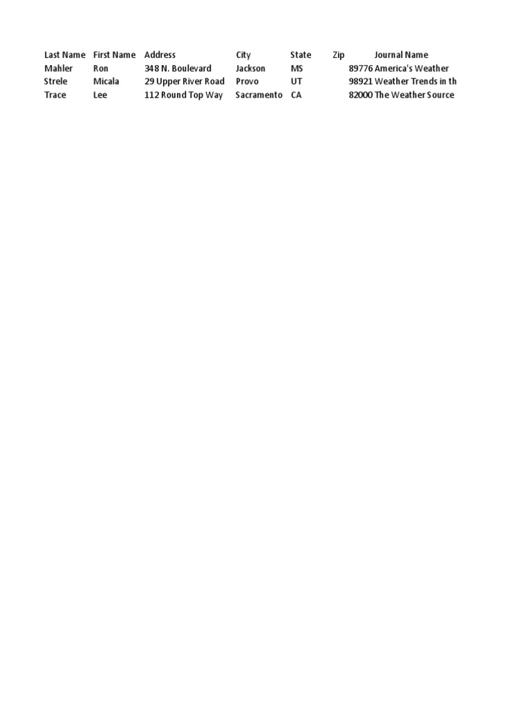 Ex16 WD Ch03 Grader Cap As Datasource | PDF