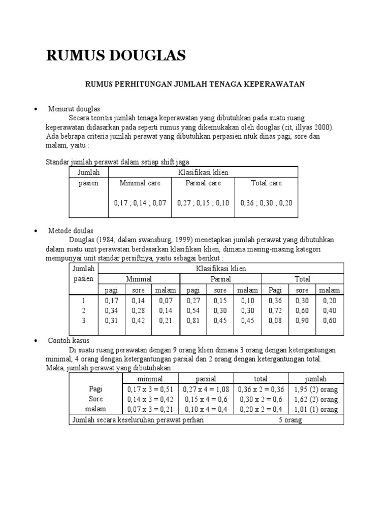 Rumus Douglas | PDF