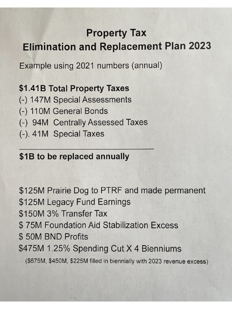 Becker Tax Proposal | PDF