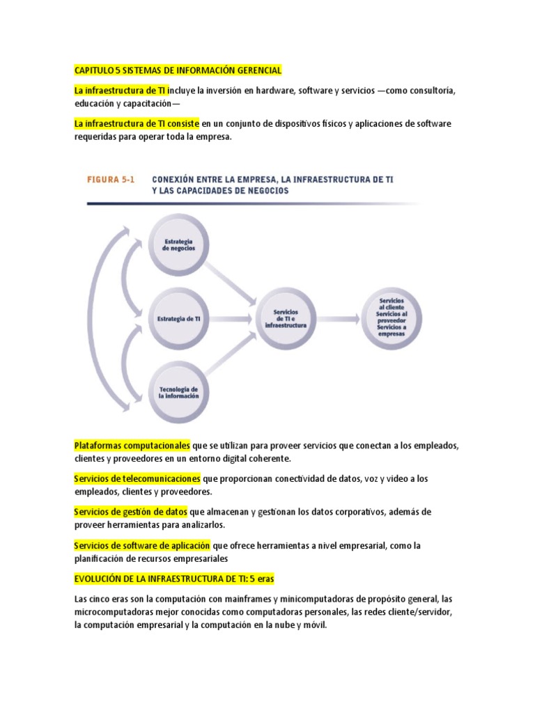 Capitulo 5 Infraestructuras de Ti | PDF | Computación en la nube | Red ...