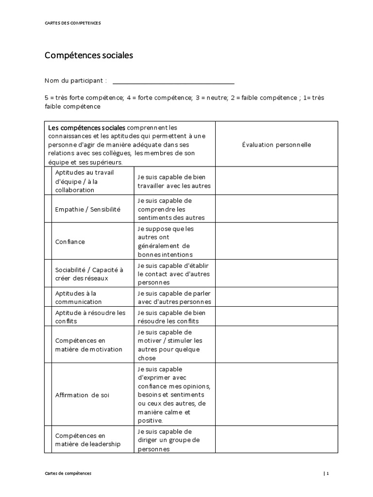 Compétences Sociales | PDF | Motivation | Motivant