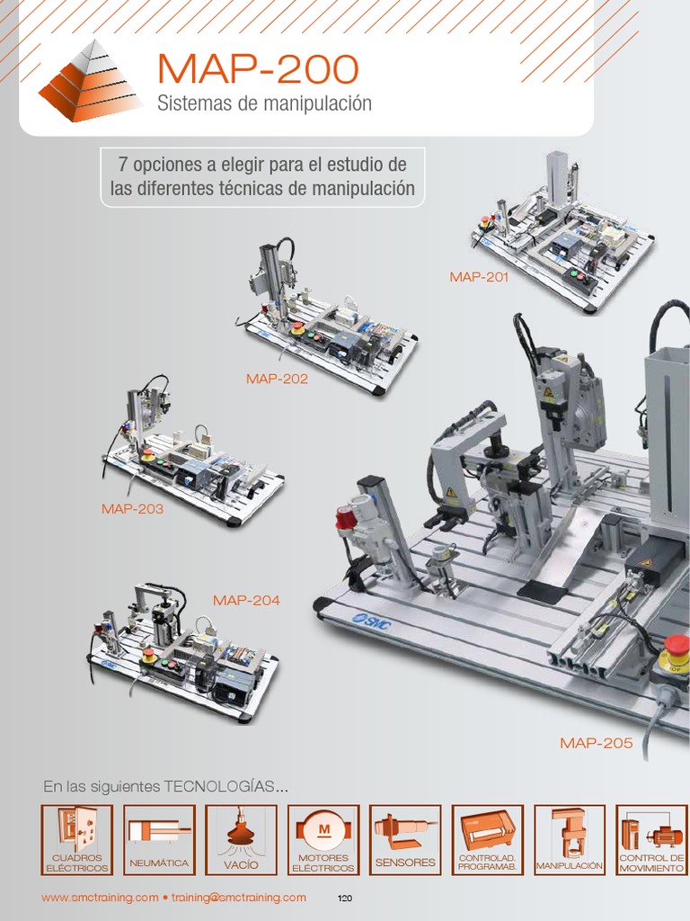 Map 200 | PDF | Scada | Controlador lógico programable