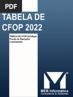Tabela CFOP Entrada Saida Completa | PDF