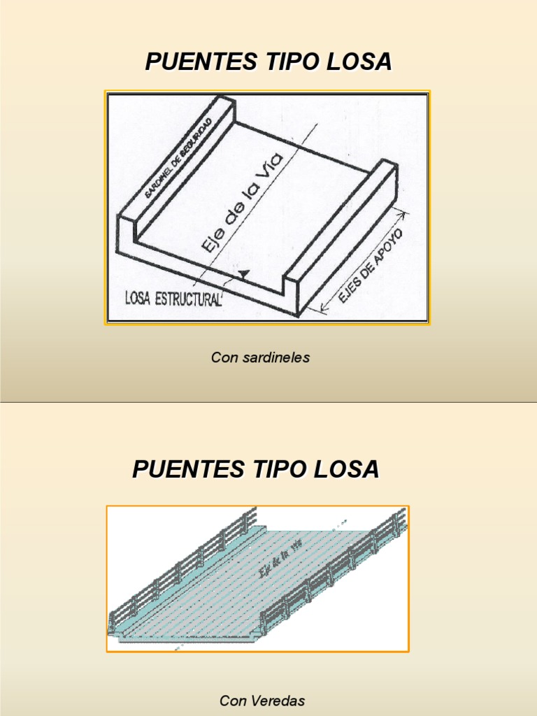 Puentes Tipo Losa Lrfd Pdf Ingeniería Estructural Ingeniero Civil