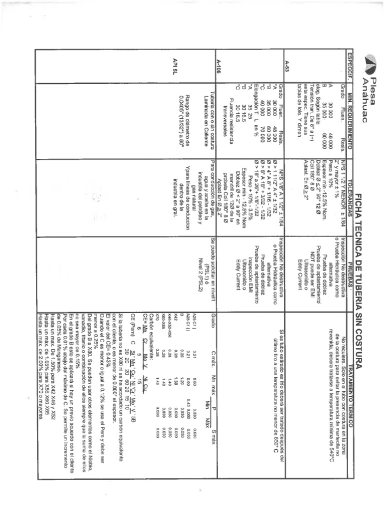 Ficha Tecnica Tamsa | PDF
