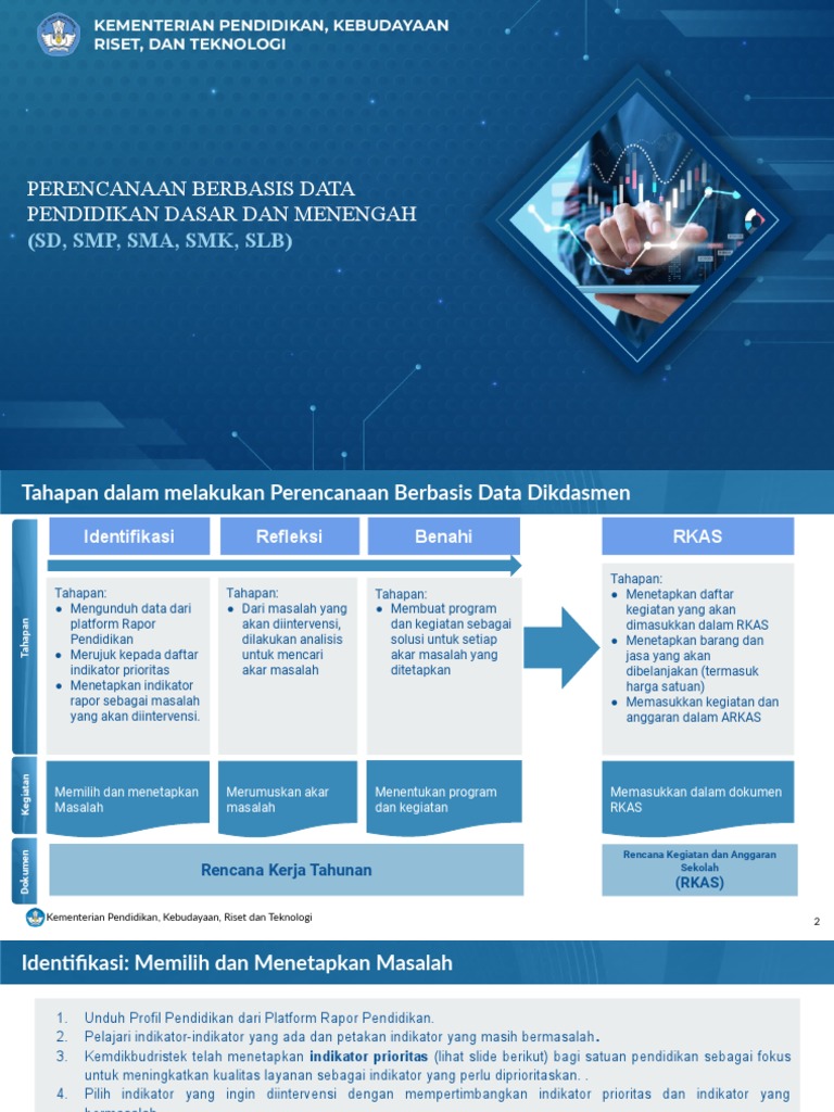 Contoh Perencanaan Data Pendidikan SD | PDF | Bisnis
