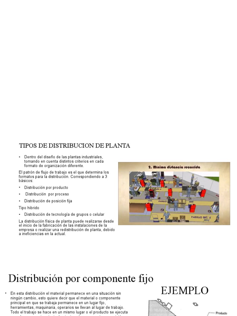 Tipos de Distribucion | PDF