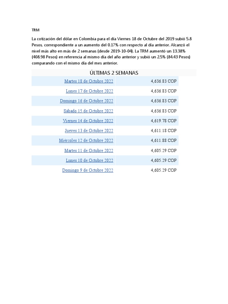 Últimas 2 Semanas | PDF
