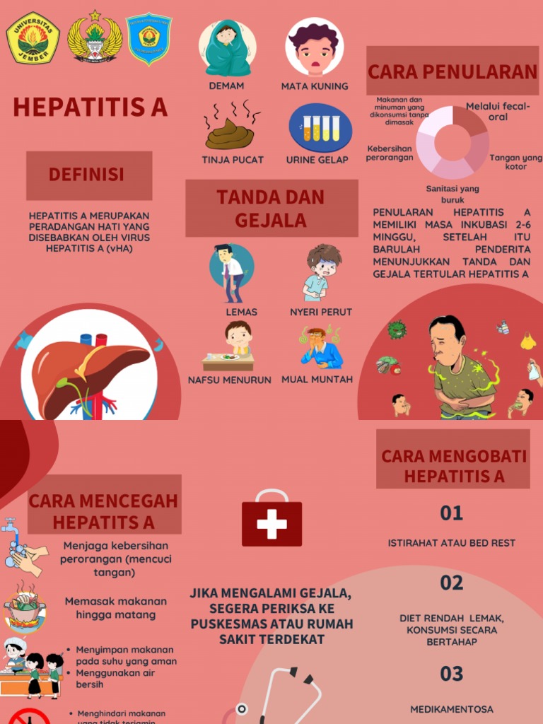 Leaflet ICU | PDF