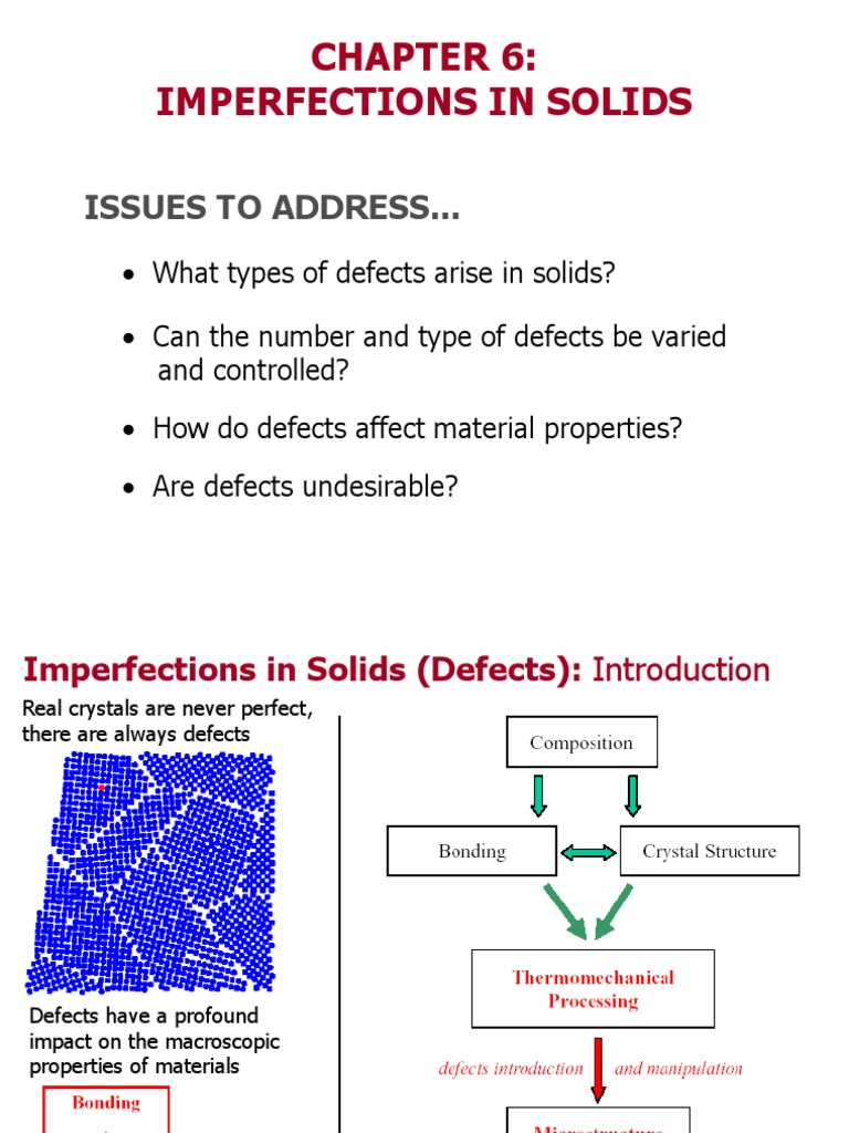 4 Chapter - 06 Imperfections in Solids | PDF | Dislocation ...