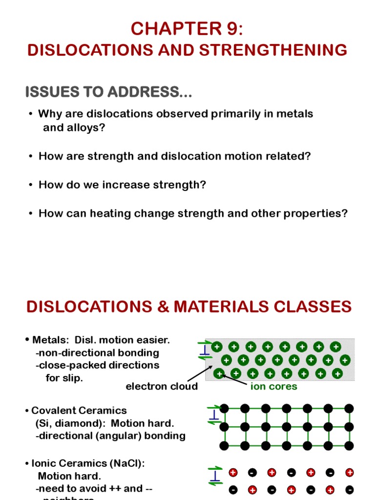 6-Chapter - 09 - Strengthening Mechanisms | PDF | Dislocation | Yield (Engineering)