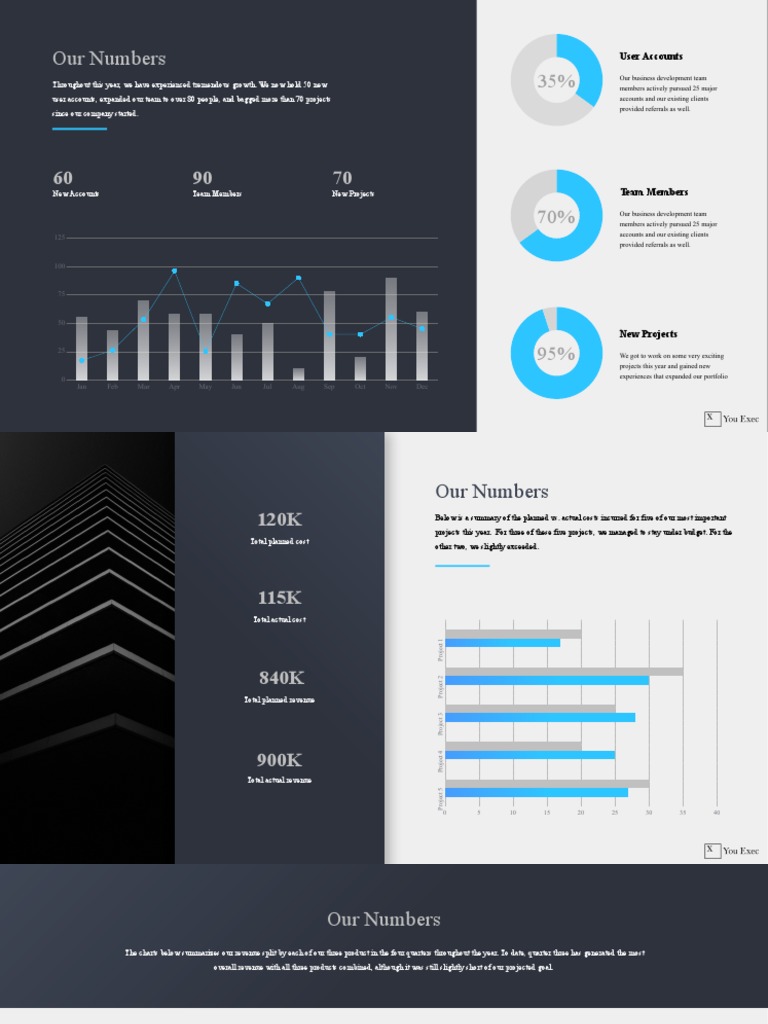 You Exec - Charts Collection Free | PDF You Exec - Charts Collection Free | PDF