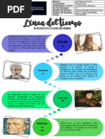Que Es La Escuela Ecléctica | PDF | Criminología | Positivismo