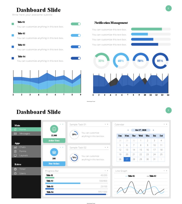 Schlumberger Dashboard Overview | PDF | Software Engineering | Software