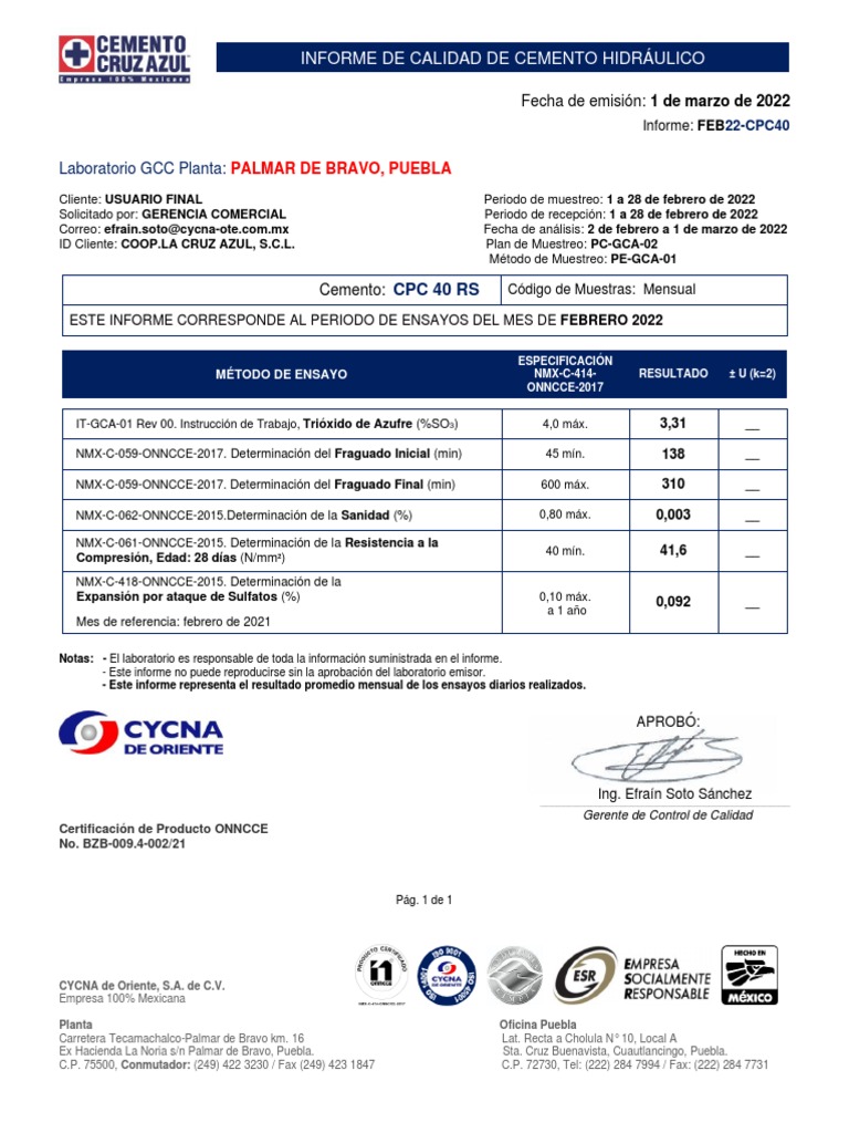 Análisis mensual de calidad de cemento CPC 40 RS producido en febrero de 2022 | PDF