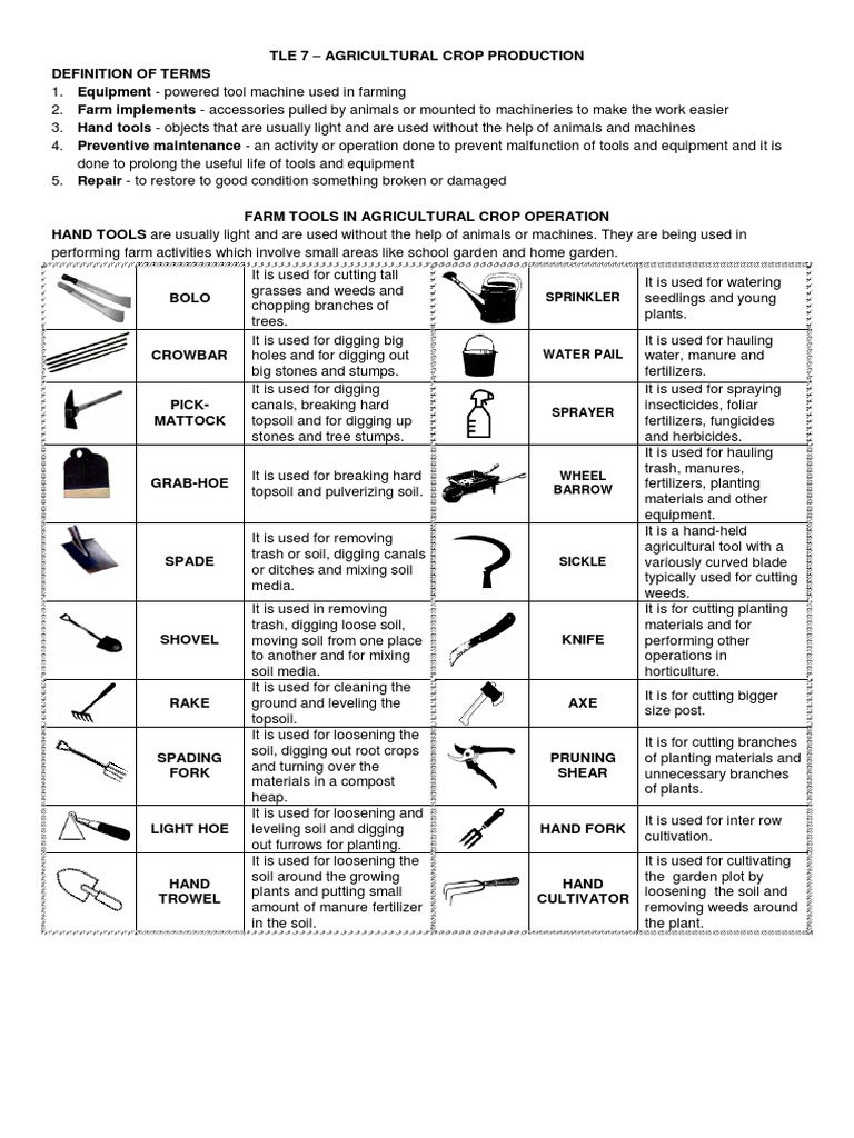 TLE 7 AGRICROP Notes For Activity 1 | PDF | Agriculture | Soil