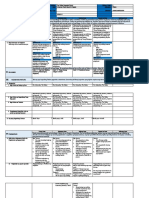Filipino 9 Curriculum Map | PDF