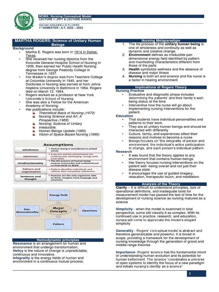 Understanding Nursing Theories: An Analysis of Martha Rogers' Science ...