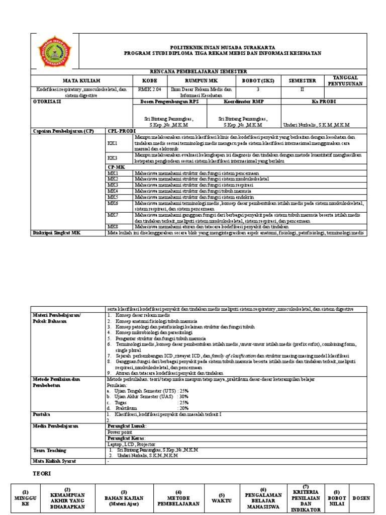 RPS Kodefikasi Respiratory | PDF
