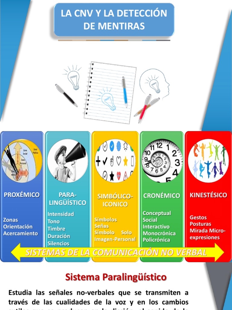 Clase 3 - Paralingüística, Cronémica y Simbólica - 040822 | PDF ...