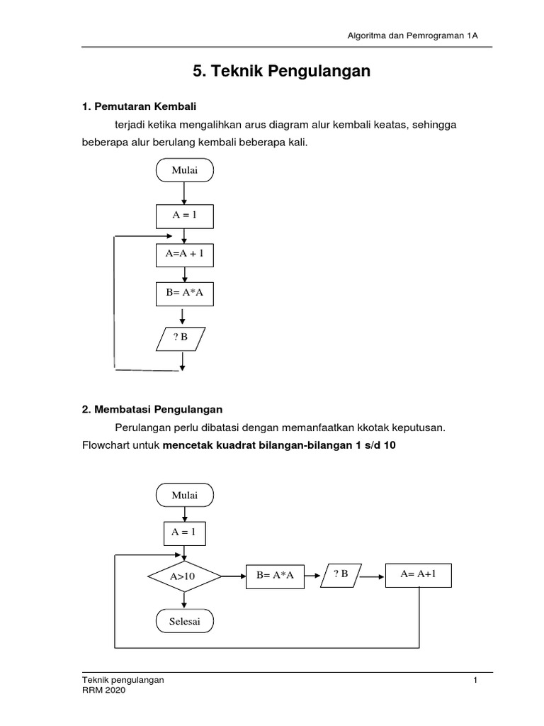 Bab5-6. Teknik Kounter - ForNext - OK - 1 | PDF