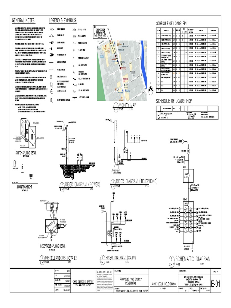 General Notes: Legend & Symbols:: Schedule of Loads: Pp1 | PDF ...