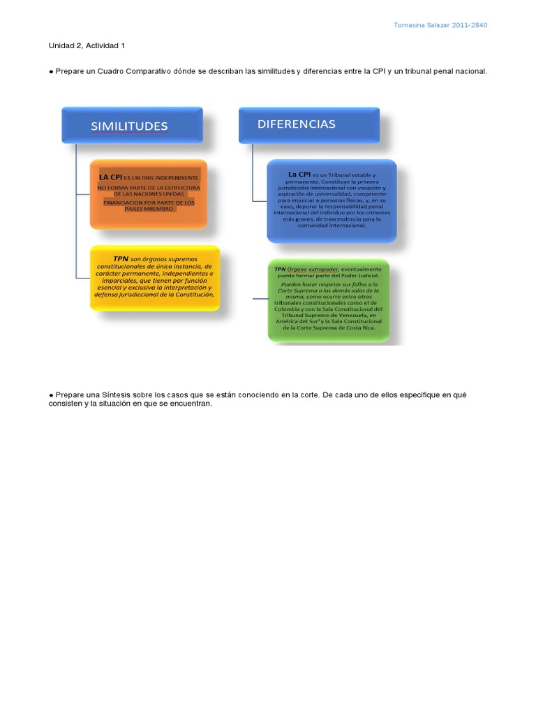 Unidad 2 Act 1 | PDF
