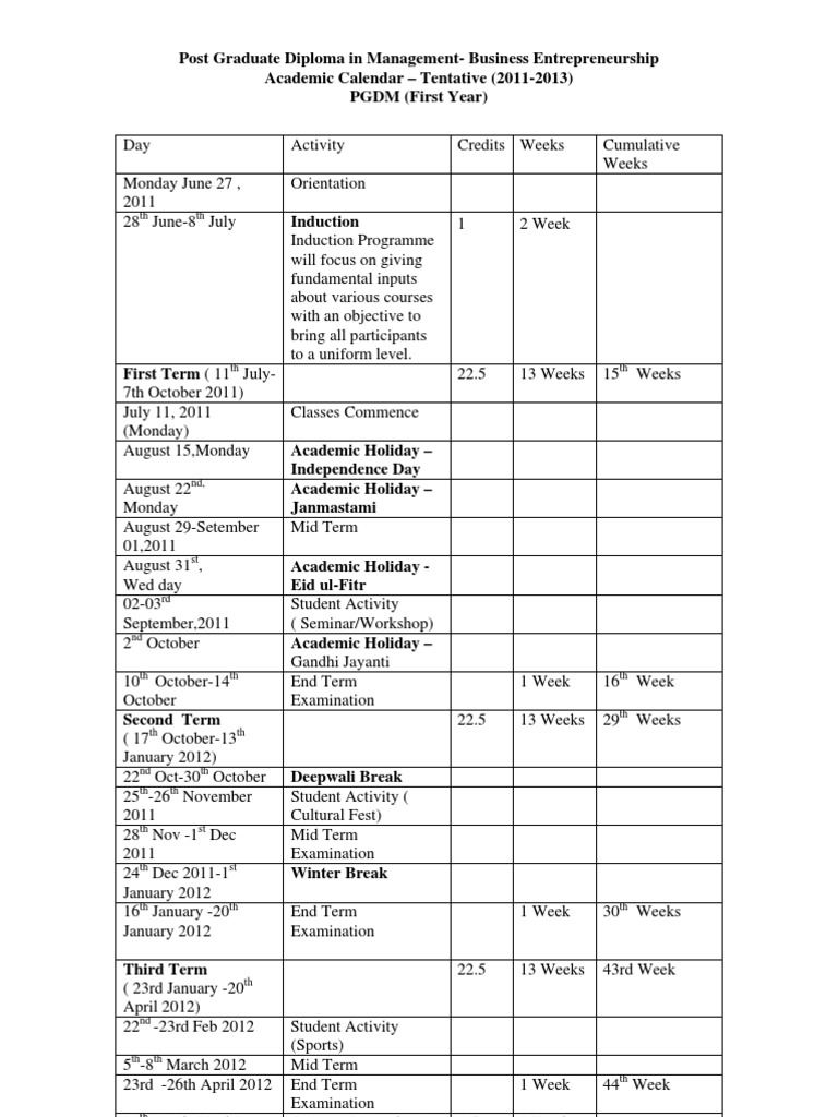 Academic Calendar | PDF | Career & Growth