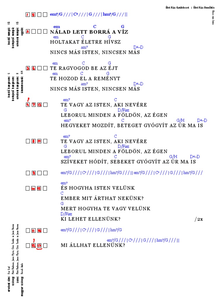 AKK - Nálad Lett Borrá A Víz (Nincs Más Isten) | PDF
