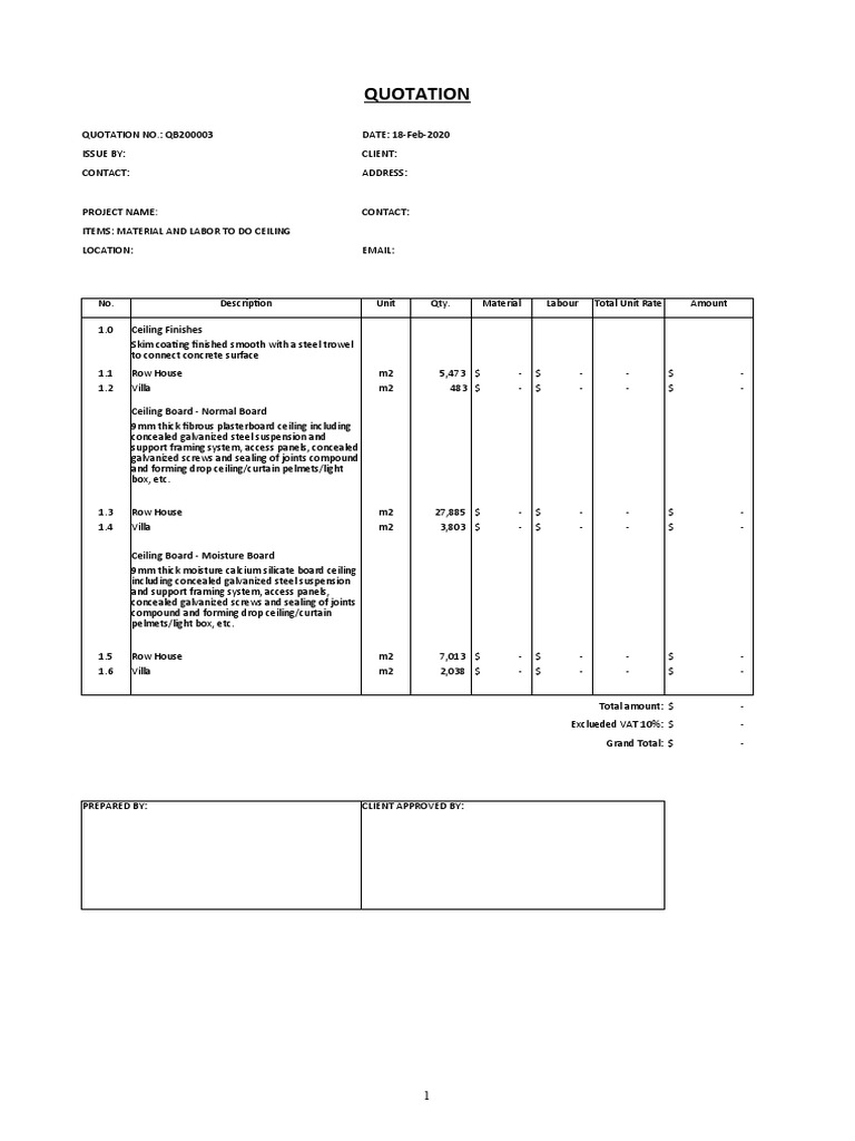 Ceiling Material List | PDF | Galvanization | Drywall