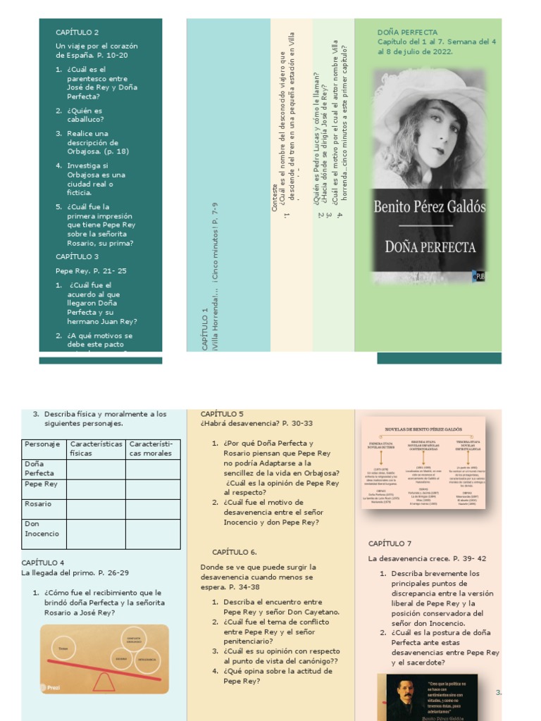 Doña Perfecta Pdf