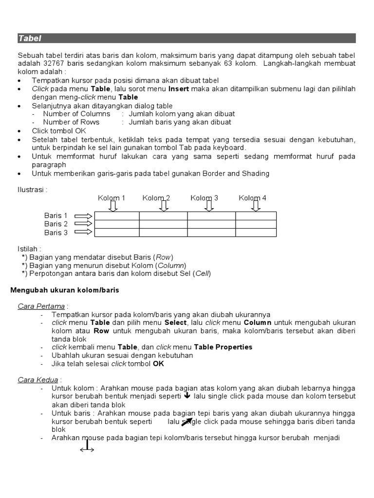 Tabel Dan Grafik | PDF