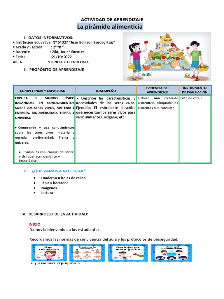 D4 A1 SESION La Pirámide Alimenticia | PDF | Hipótesis | Nutrición