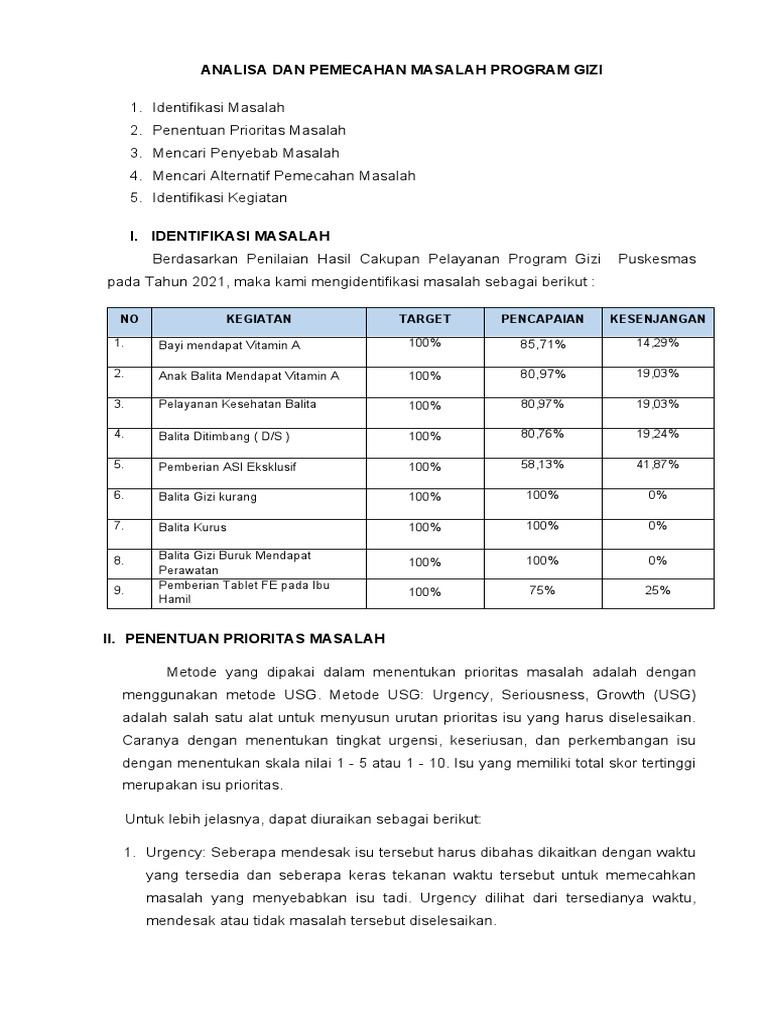 Analisa Dan Pemecahan Masalah Program Gizi | PDF
