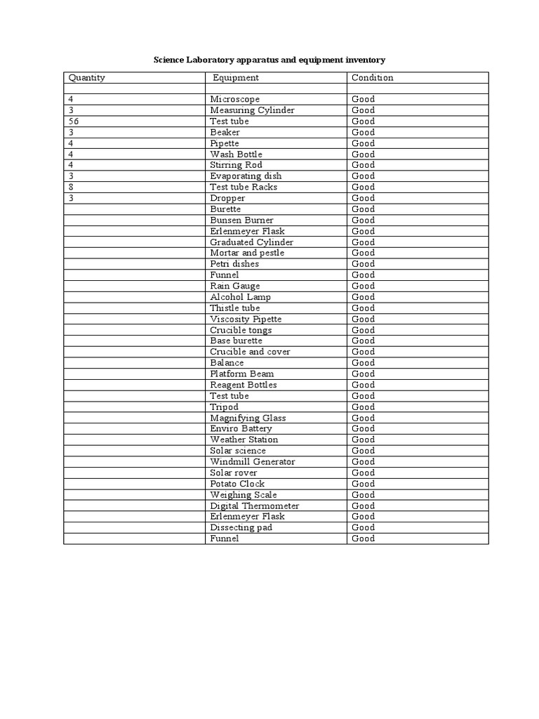 Science Laboratory Apparatus and Equipment Inventory | PDF | Laboratory ...