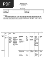 MATHEMATICS 7 Curriculum Map | PDF | Equations | Geometry