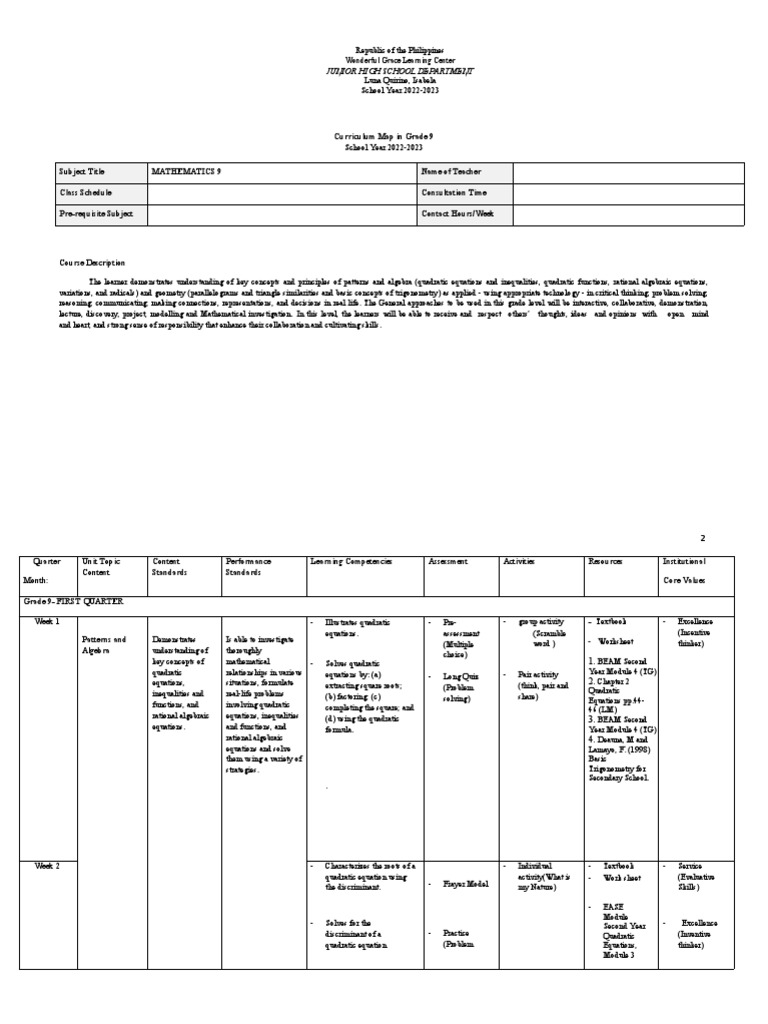 Curriculum Map Mathematics | Download Free PDF | Trigonometric ...