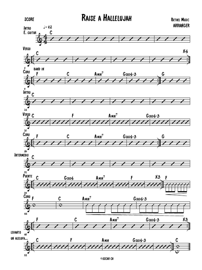 Raise A Hallelujah Bethel Music C Pdf