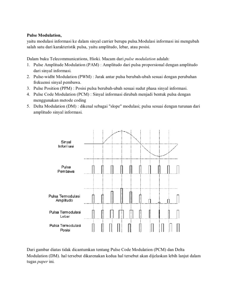 Pulse Modulation Pdf