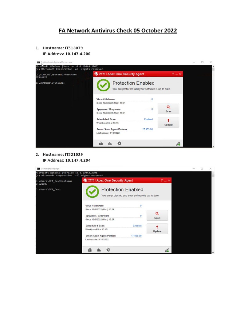 FA Network Antivirus Check 05 October 2022 | PDF | Computers