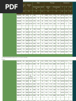 Cameron - Flange Slide Rule | PDF | Gas Technologies | Plumbing