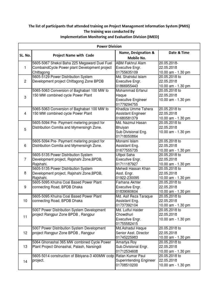 Power Division | PDF | Electrical Grid | Electric Power Distribution