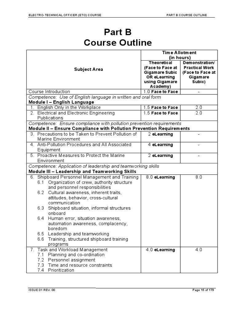 ETO Part B With Timetable For Blended 08122020 | PDF | Electrical Engineering | Automation
