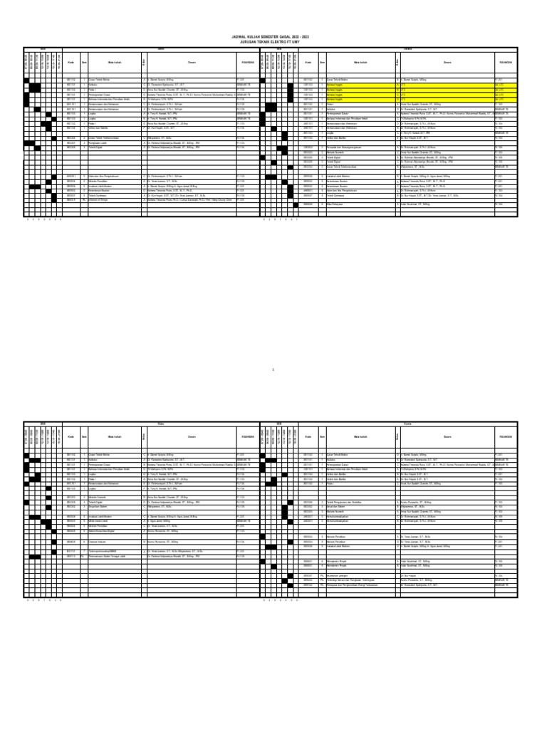 Jadwal Kuliah Gasal 2022-2023 - Rev170922 | PDF