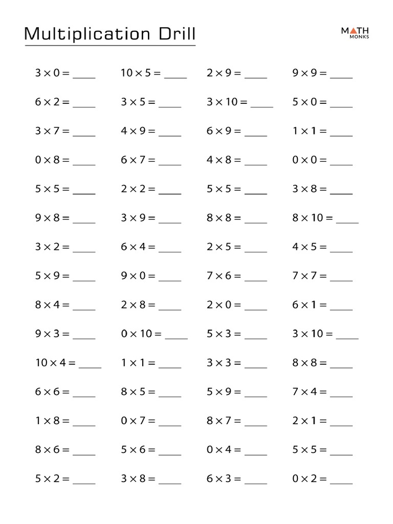 Free Printable Third Grade Multiplication Drill Worksheets | PDF