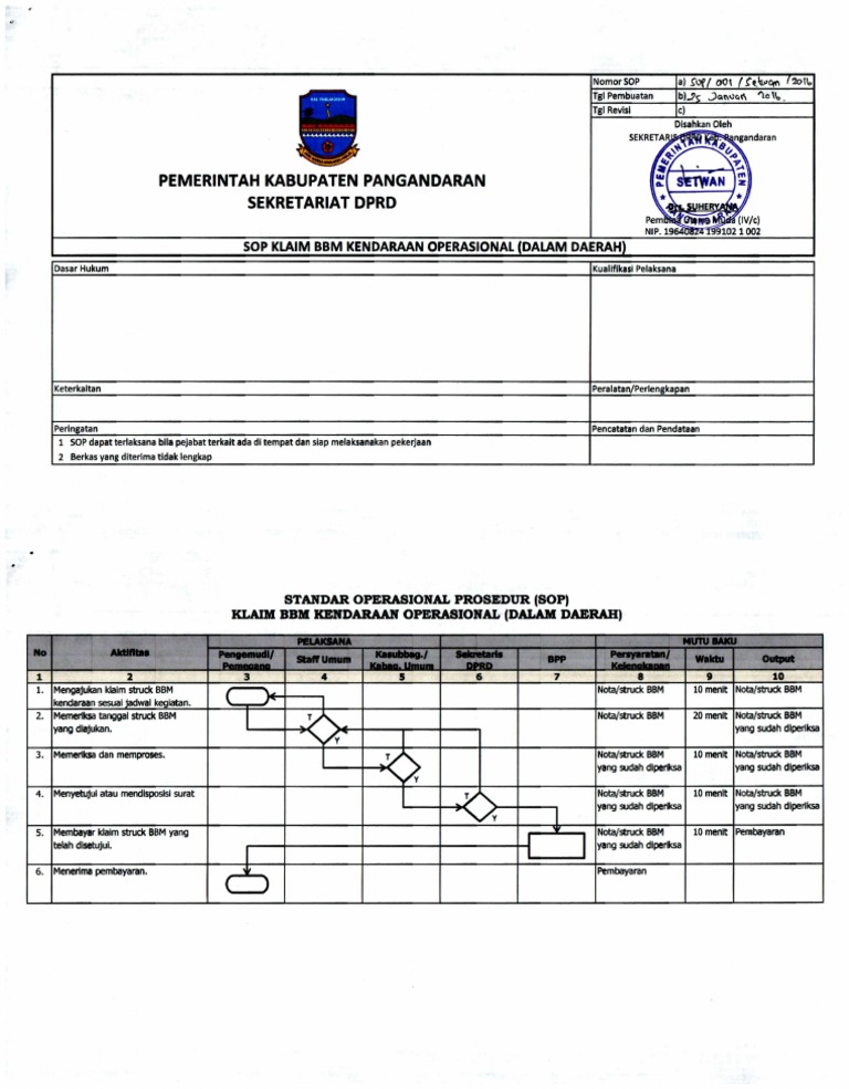 Setwandownload 4 Sop Klaim BBM Kendaraan Operasional Dalam Daerah | PDF